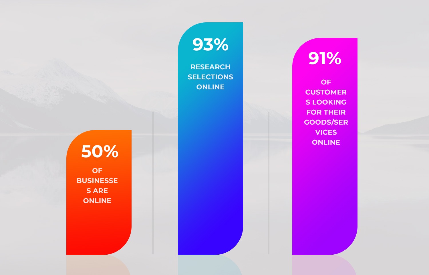 Why Do I Need A Website Donтащt Kill Your Biz тлж Contentadore