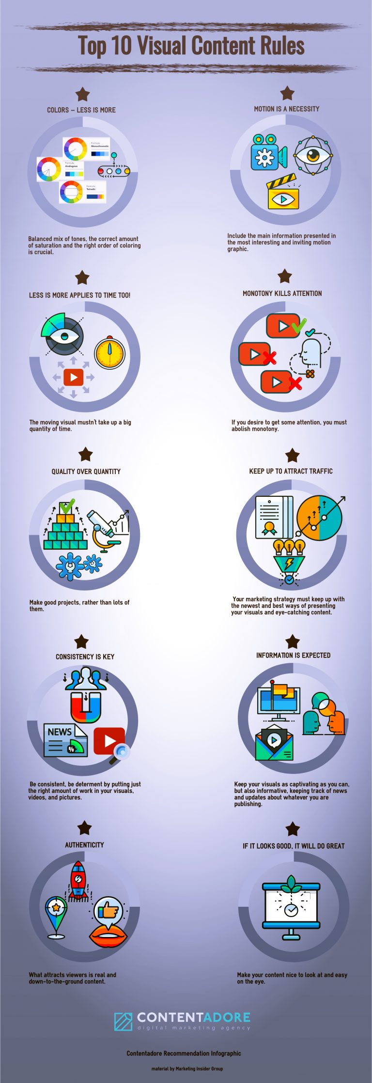 Top 10 Visual Content Rules ⋆ ContentAdore