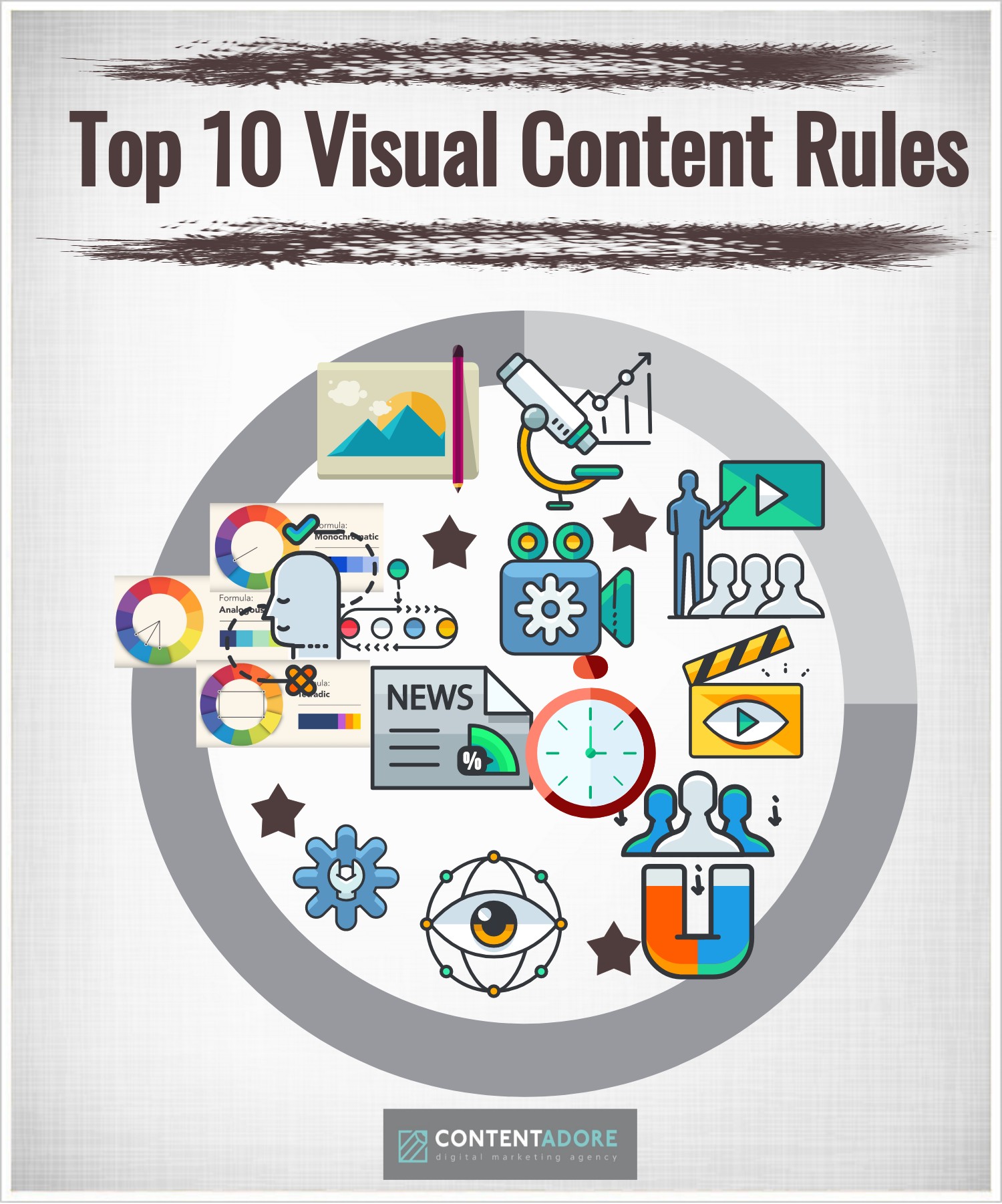Top 10 Visual Content Rules ⋆ ContentAdore